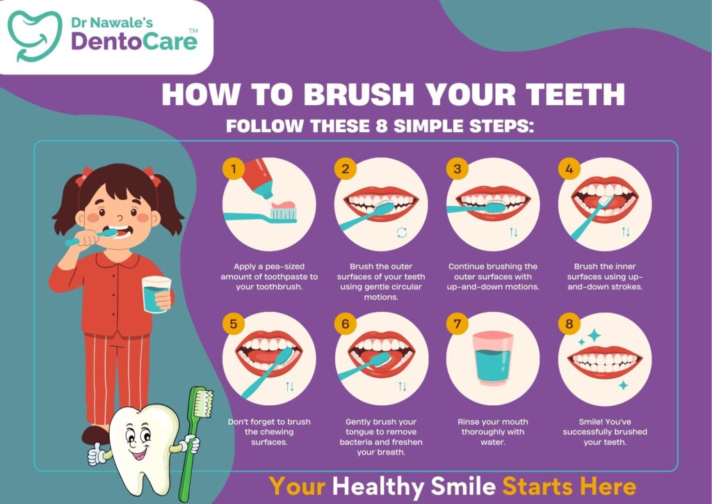 The Ultimate Guide to Brushing Your Teeth